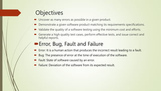Software testing and types.pptx