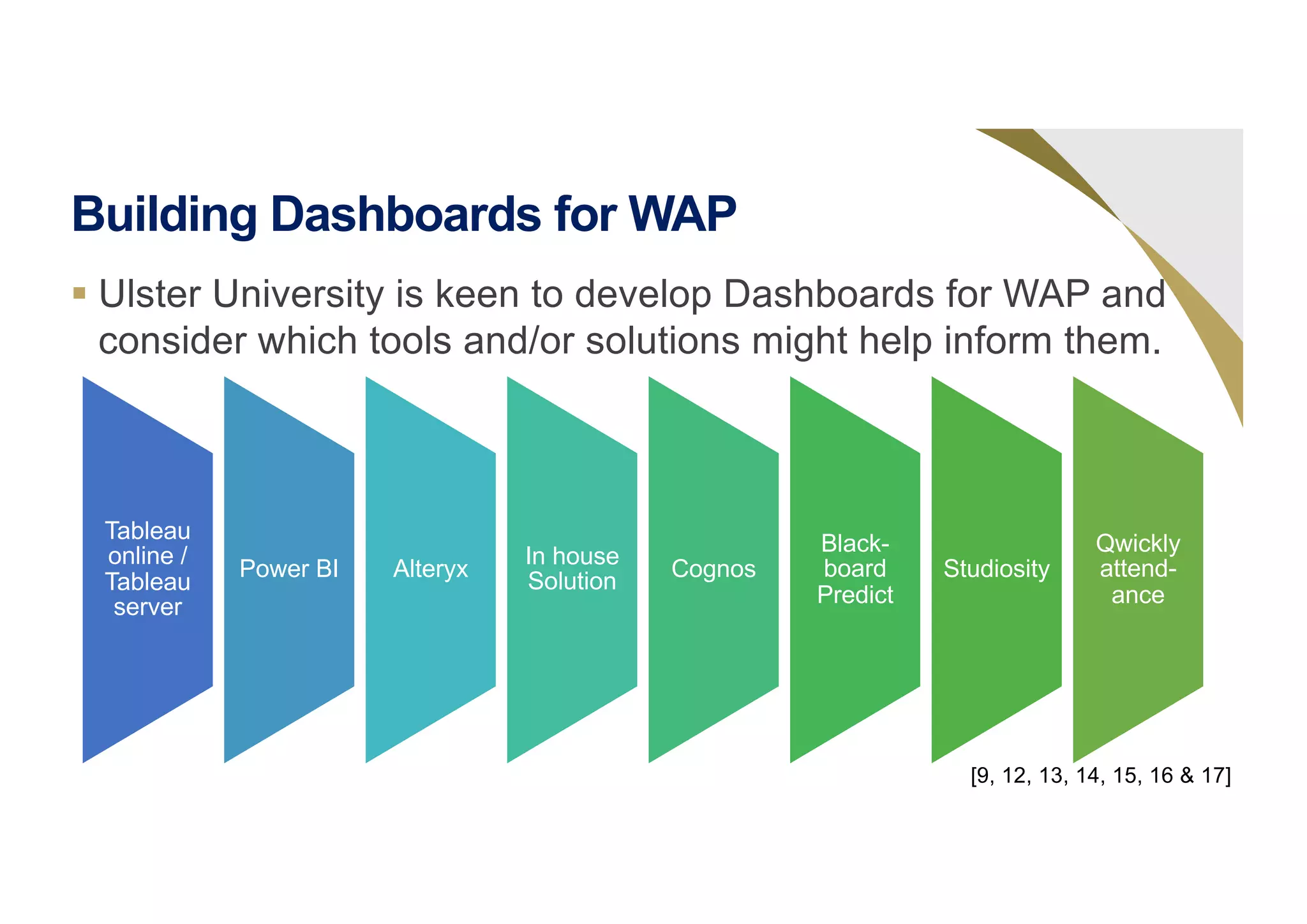 Widening Access and Participation Dashboards for Data Informed Decision ...