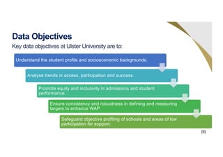 Widening Access and Participation Dashboards for Data Informed Decision ...