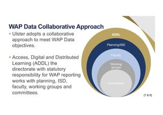 Widening Access and Participation Dashboards for Data Informed Decision ...