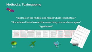 Academic reading & writing retreats for students | PDF