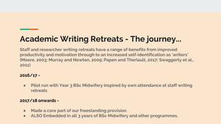 Academic reading & writing retreats for students | PDF