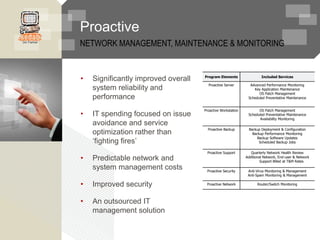 Proactive IT-Management | PPTX