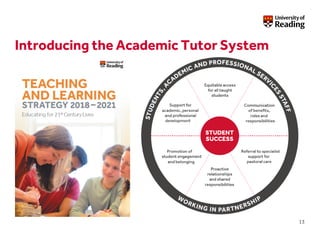 Transforming academic tutoring | PPT
