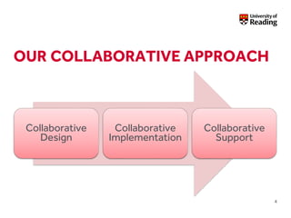 Transforming academic tutoring | PPT