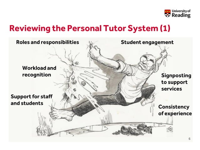 Transforming academic tutoring | PPT