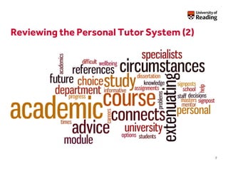Transforming academic tutoring | PPT
