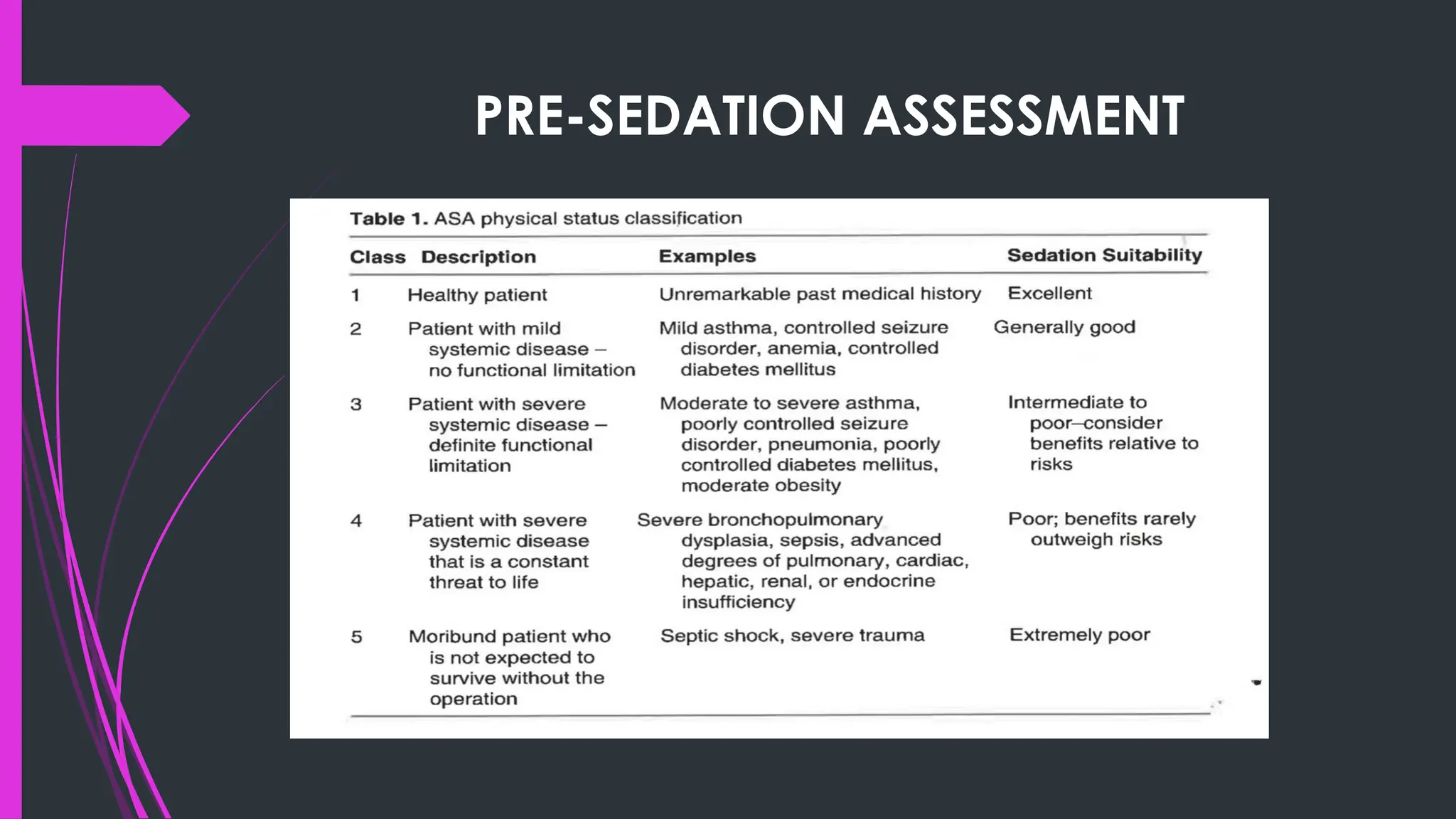 sedation analgesia and neuromuscular blackage in children.pptx