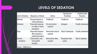 sedation analgesia and neuromuscular blackage in children.pptx