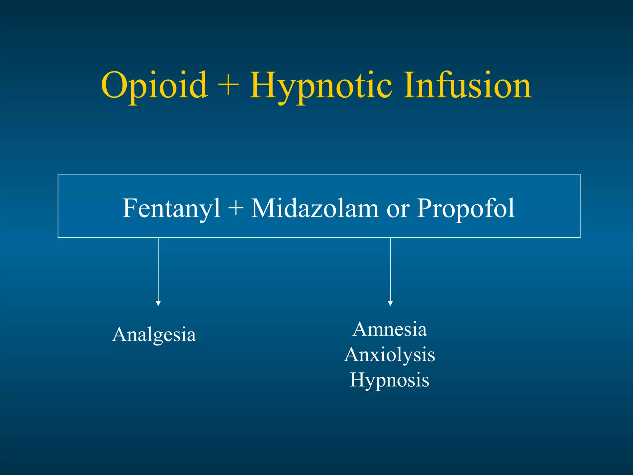 Sedation analgesia in icu | PPT | Pharmaceutical Drugs | Medical Health