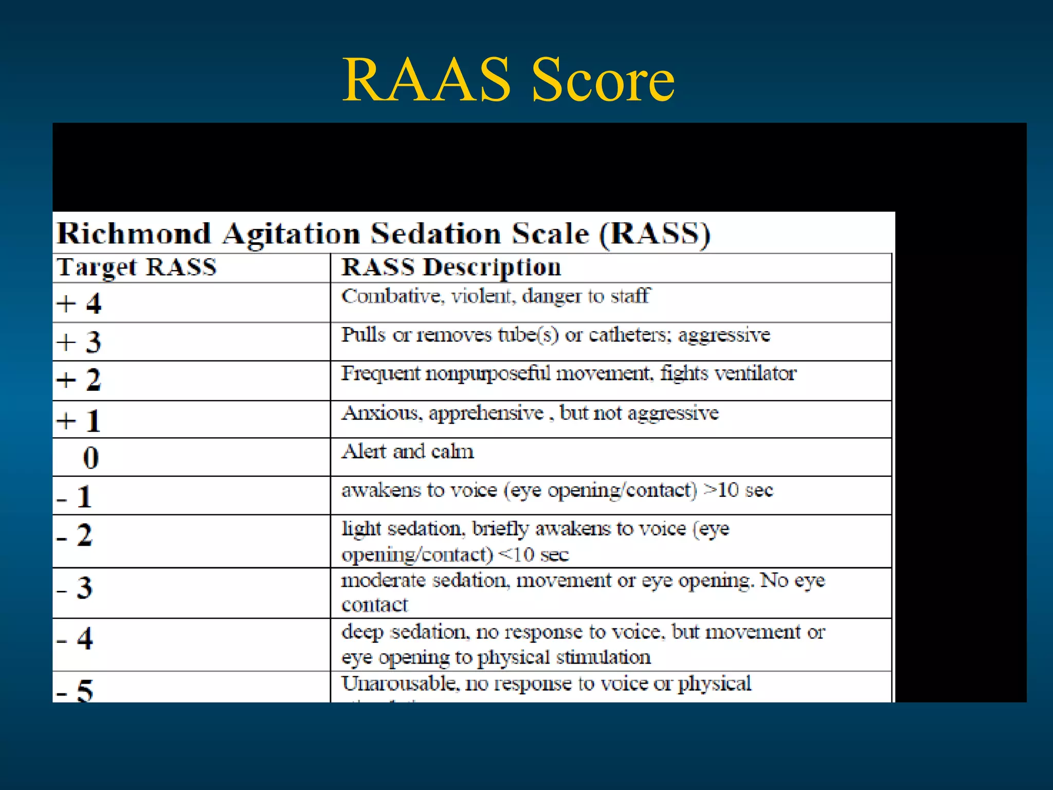Sedation analgesia in icu | PPT