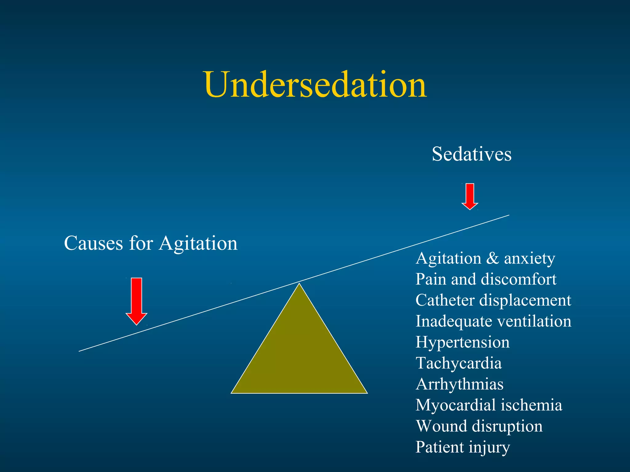 Sedation analgesia in icu | PPT | Pharmaceutical Drugs | Medical Health