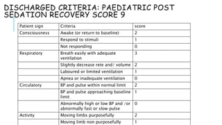 SEDATION AND ANALGESIA.pptx