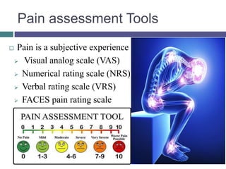 Sedation and analgesia for post-cardiac surgery patients.pptx