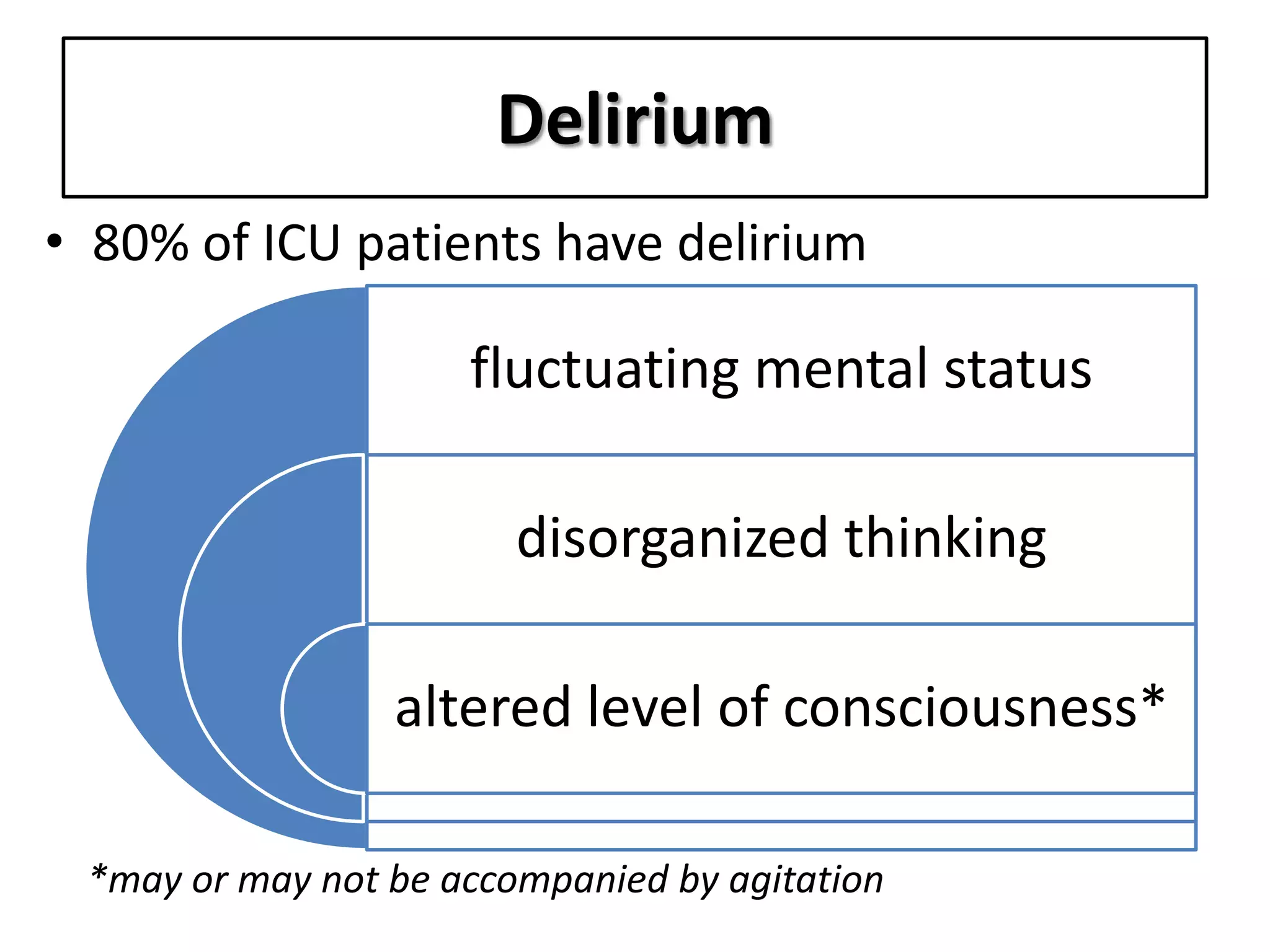 Sedation and analgesia in ICU | PPTX