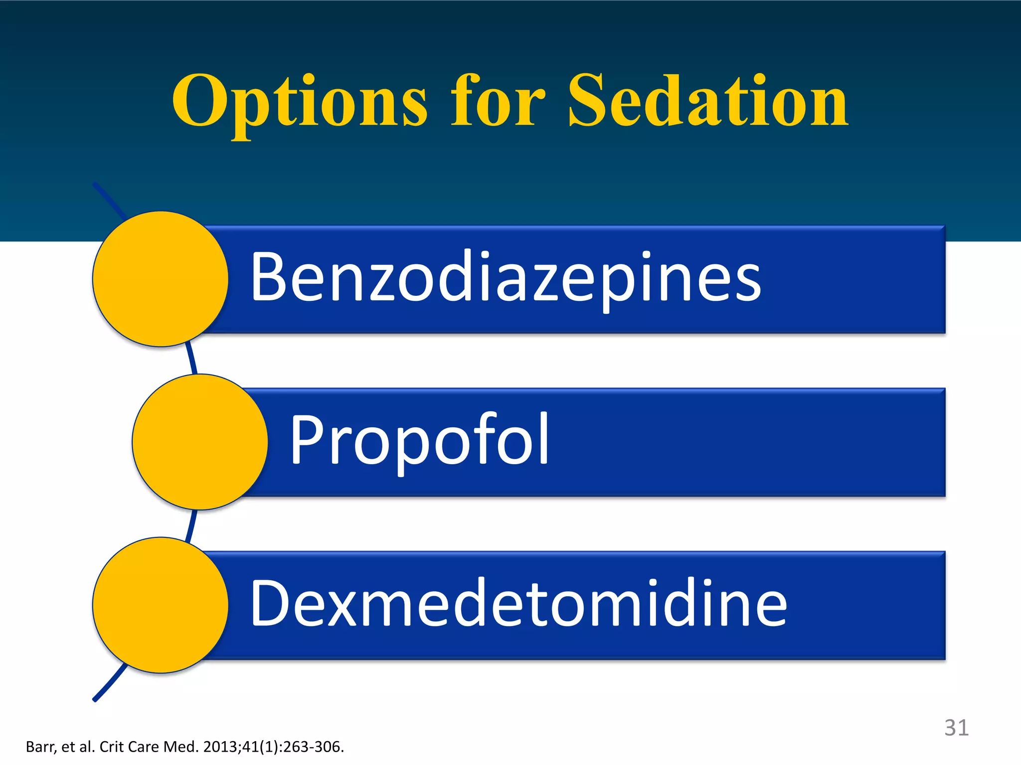 Sedation and analgesia in icu | PDF