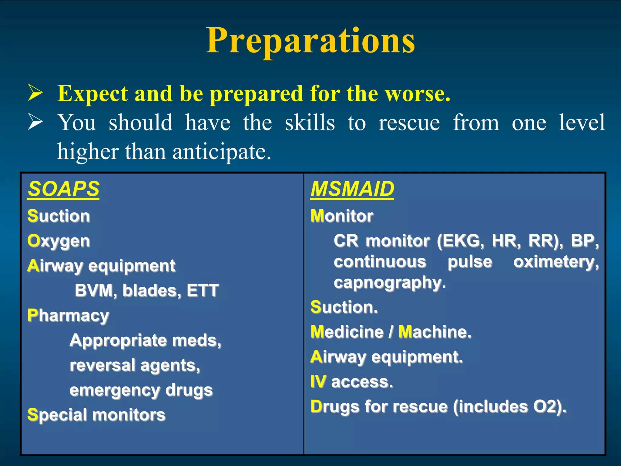 Sedation and analgesia in icu | PDF