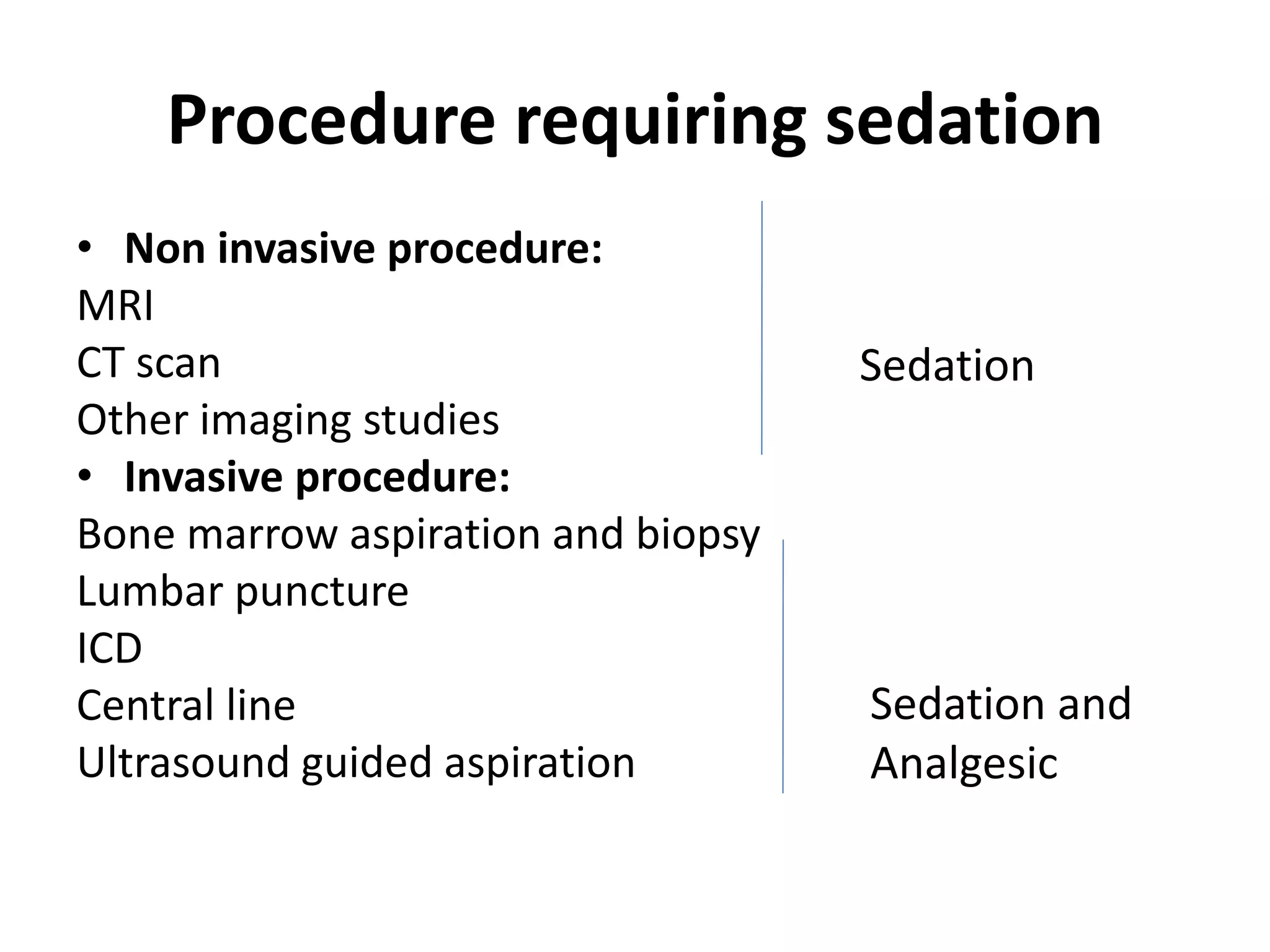 Sedation and analgesia in picu | PPTX