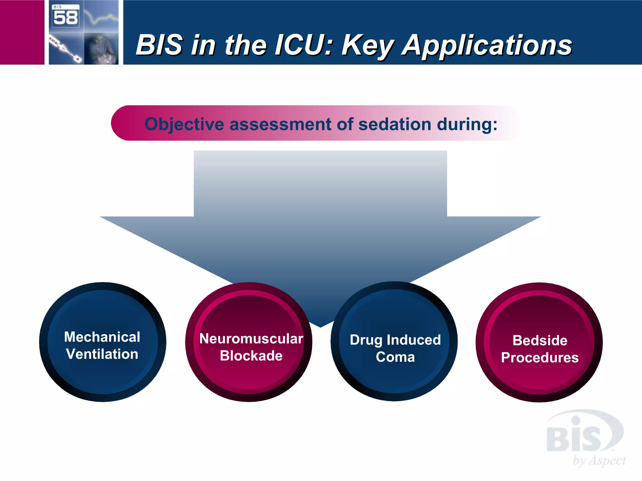 Sedation BIS monitorage | PPT