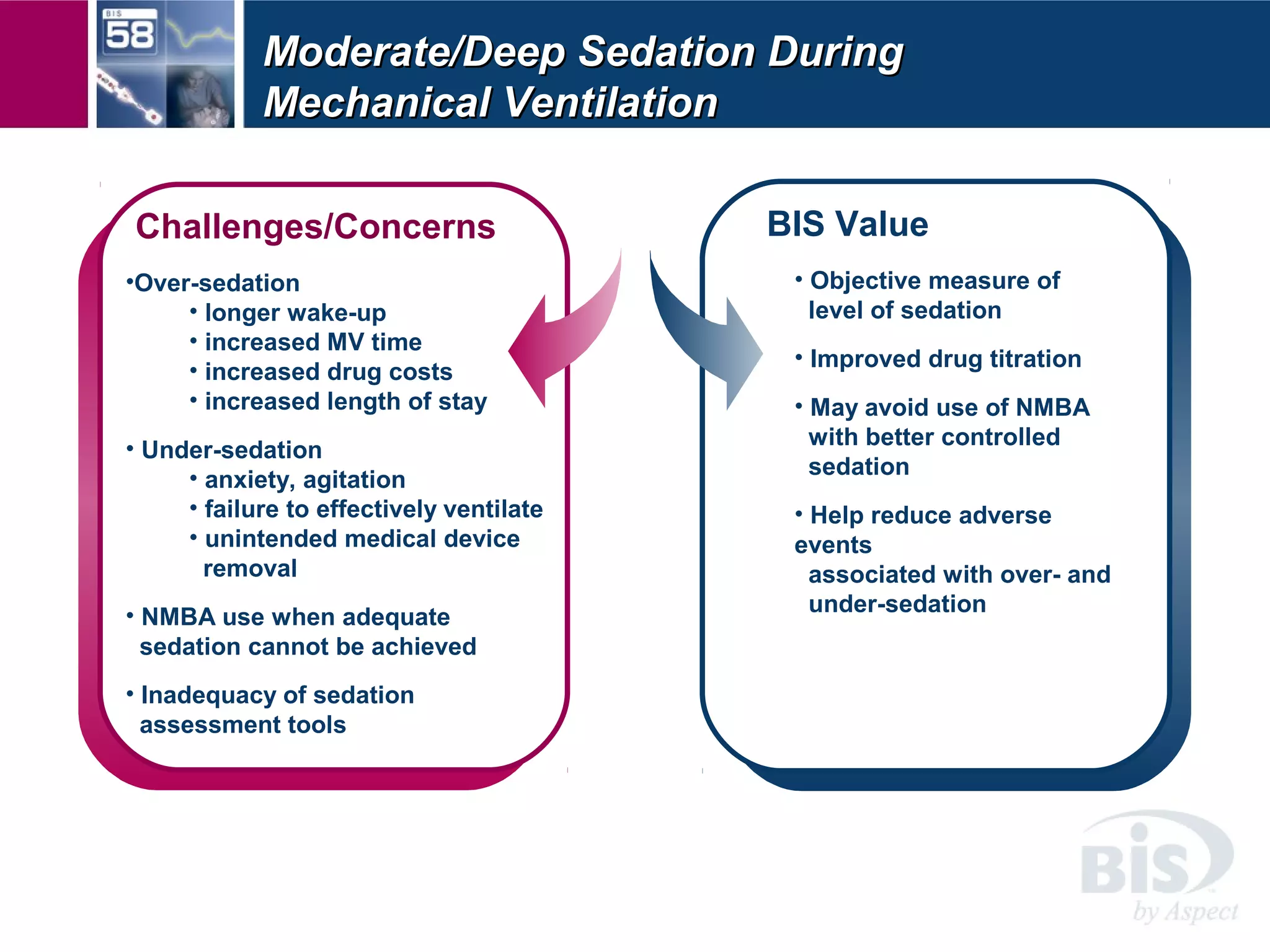 Sedation BIS monitorage | PPT