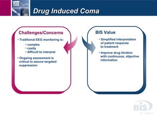 Sedation BIS monitorage | PPT