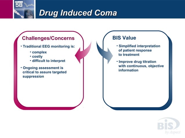 Sedation BIS monitorage | PPT | Healthcare Industry | Industries