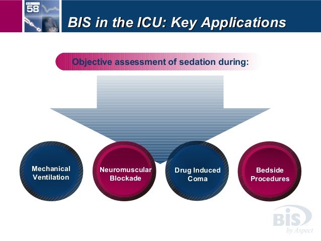 Sedation BIS monitorage