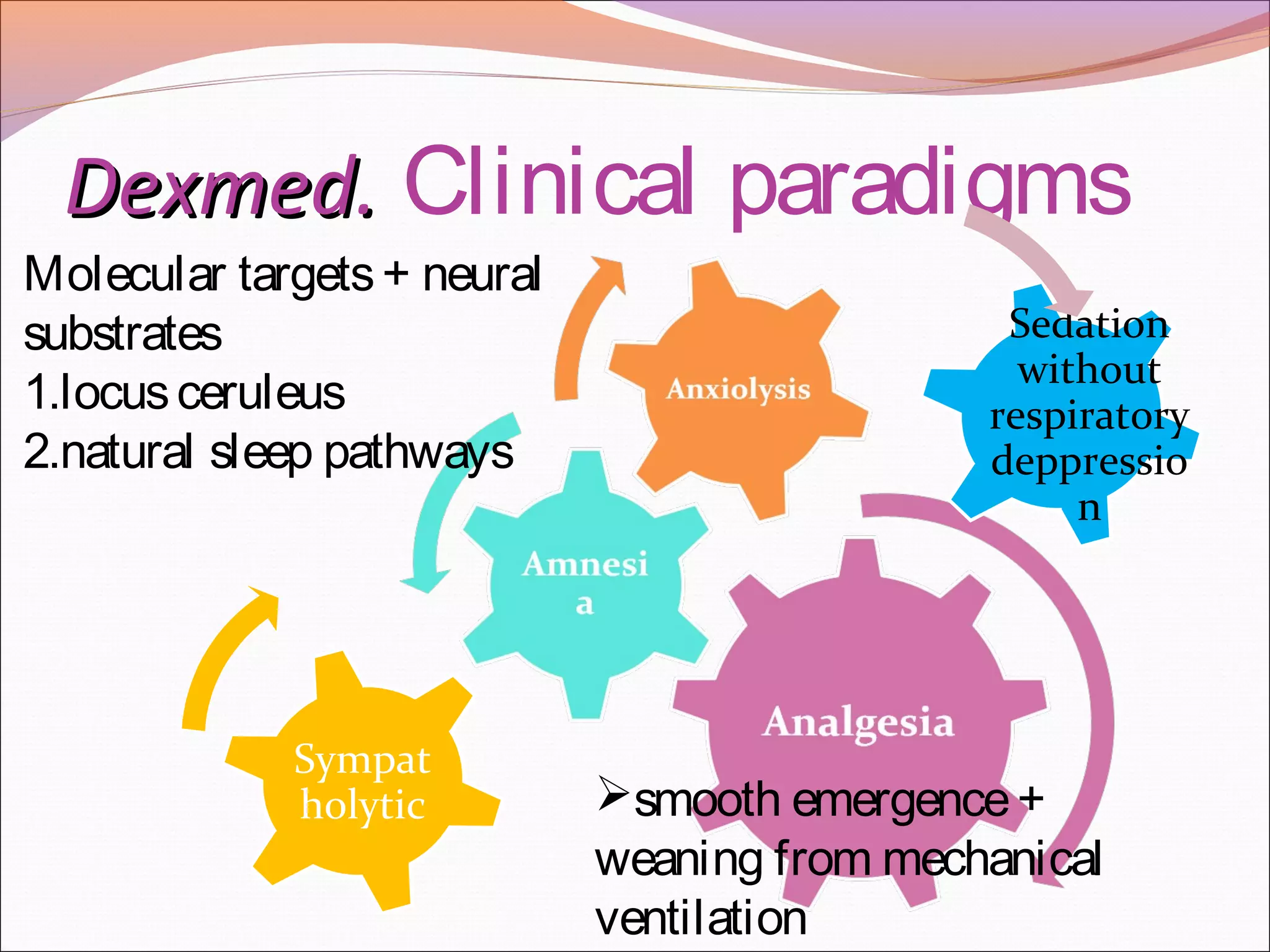 Art of sedation in icu | PPT