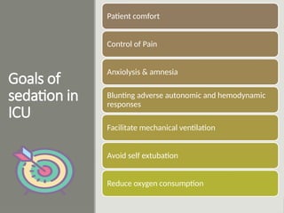 Sedation in Icu ppt type of drugs used in sedation .pptx