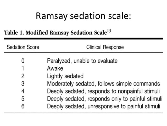 Sedation in neurocritical care unit