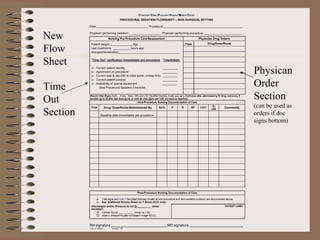 Sedation mandatory education 12 | PPT
