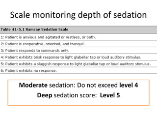 Sedation monitoring and post sedation recovery and discharge | PPTX