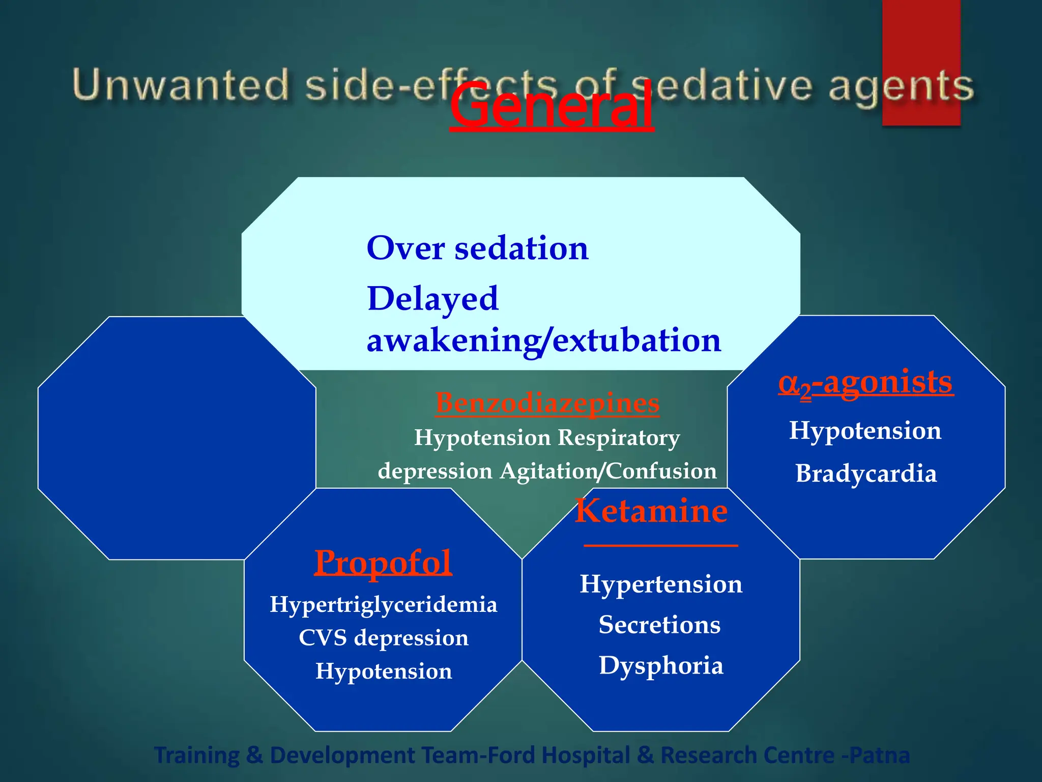 Sedation practice in ICU.ppt Sedation practice in ICU | PPT