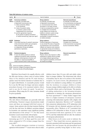 Sedation With Ketamine | PDF