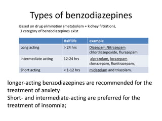 Sedative Med Chem Lecture | PPT