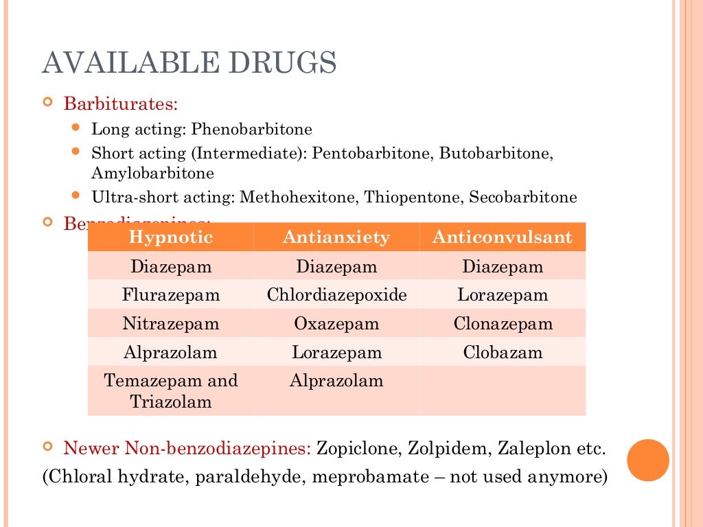 Sedative hypnotics.ppt - dr dhriti