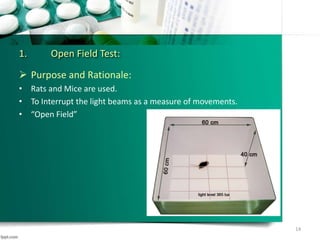 Preclinical screening methods of Sedative and hypnotics by syed | PPSX