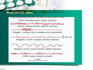 Preclinical screening methods of Sedative and hypnotics by syed | PPSX