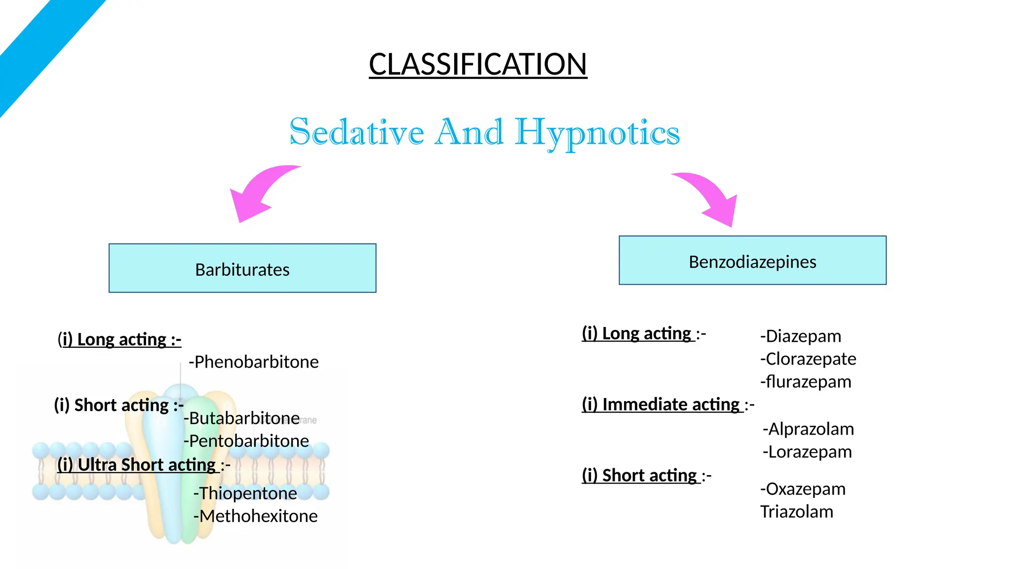 Sedative and Hypnotics including Barbiturates and Benzodiazepines.pptx