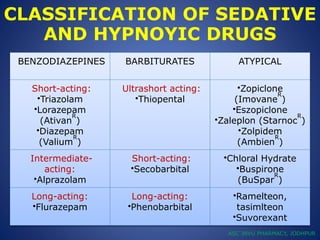Sedative and hypnotic drug | PPT