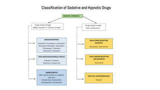 Sedative and hypnotic Drugs/ Medicinal Chemistry III (Part One) | PDF