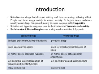 Sedative and hypnotics | PPTX