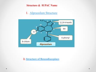 Sedative & Hypnotics Drugs _ Medicinal Chemistry - I | PPTX
