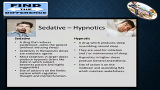 Sedative & Hypnotics.pptx