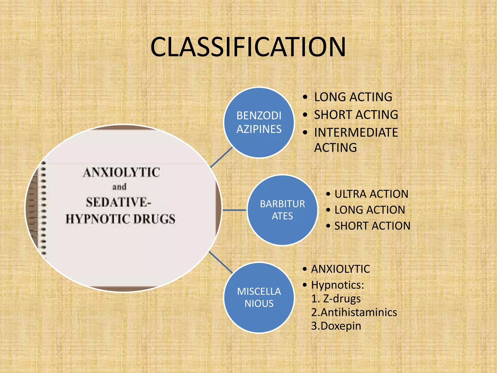 Sedatives and hypnotics | PPTX