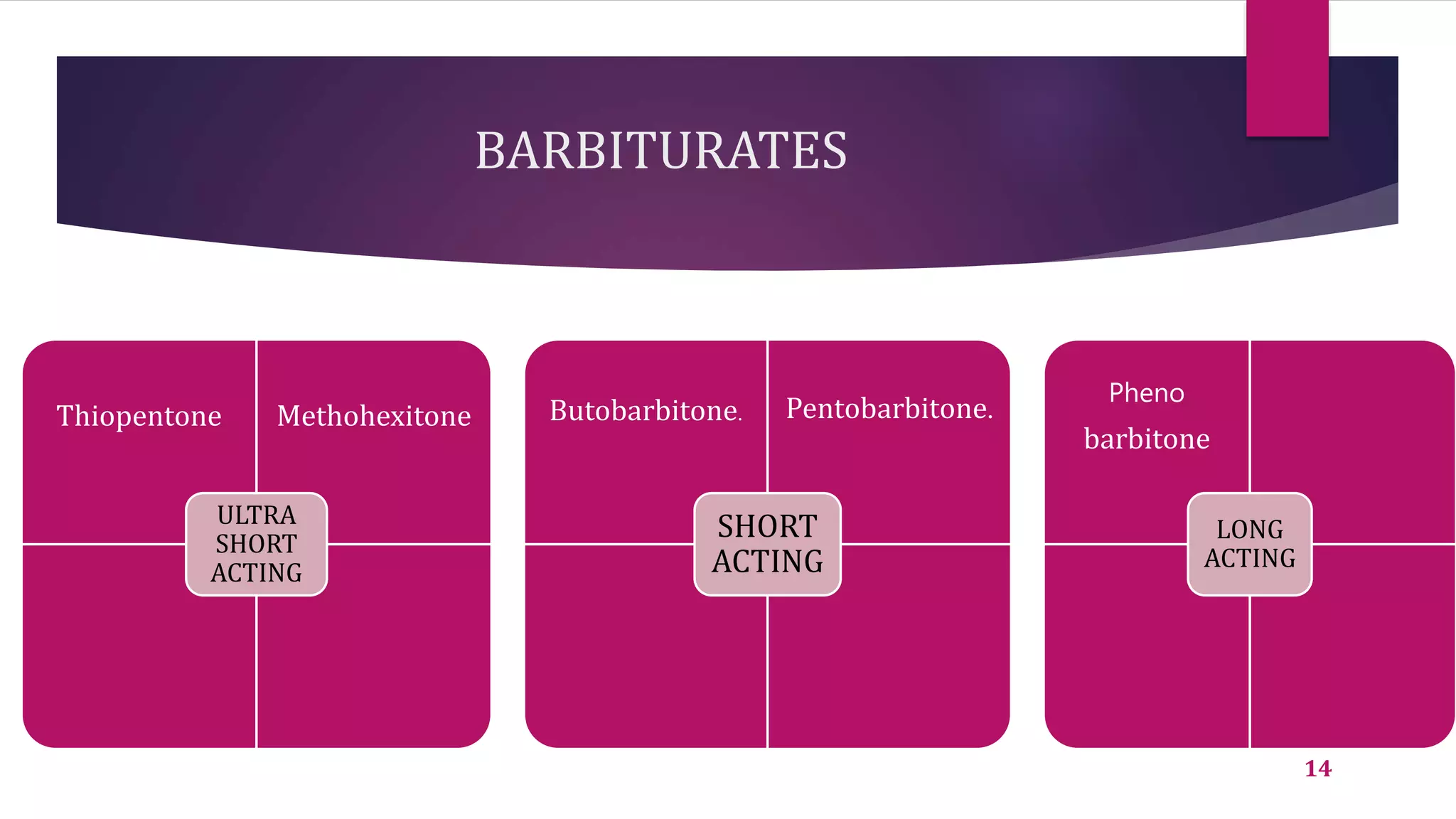 Sedatives and hypnotics | PPTX