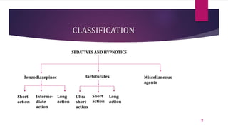 Sedatives and hypnotics | PPT