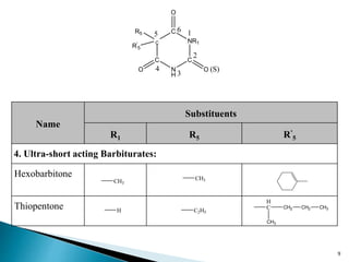 Sedatives and hypnotics | PPTX