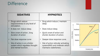 Sedatives and hypnotics | PPTX
