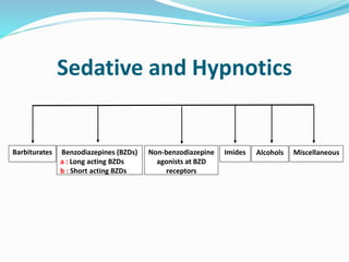 SEDATIVES AND HYPNOTICS.pptx